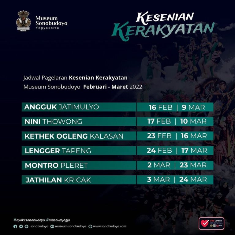 Pagelaran kesenian kerakyatan - kotajogja.com